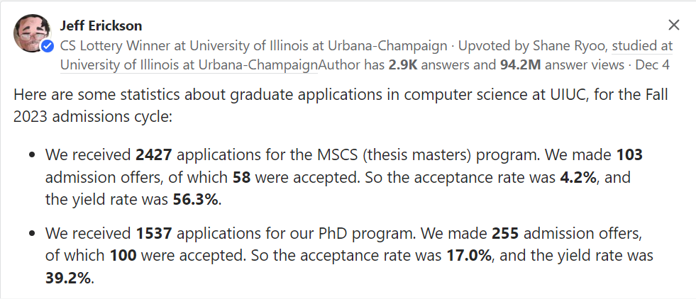 四大/Top10/Ivy CS PhD录取率和入学率 - 知乎