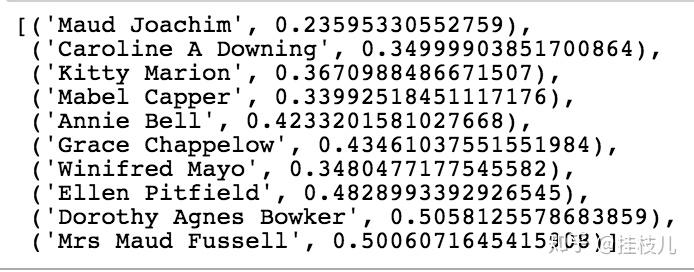 python图算法库Networkx笔记 - Node and Centrality - 知乎