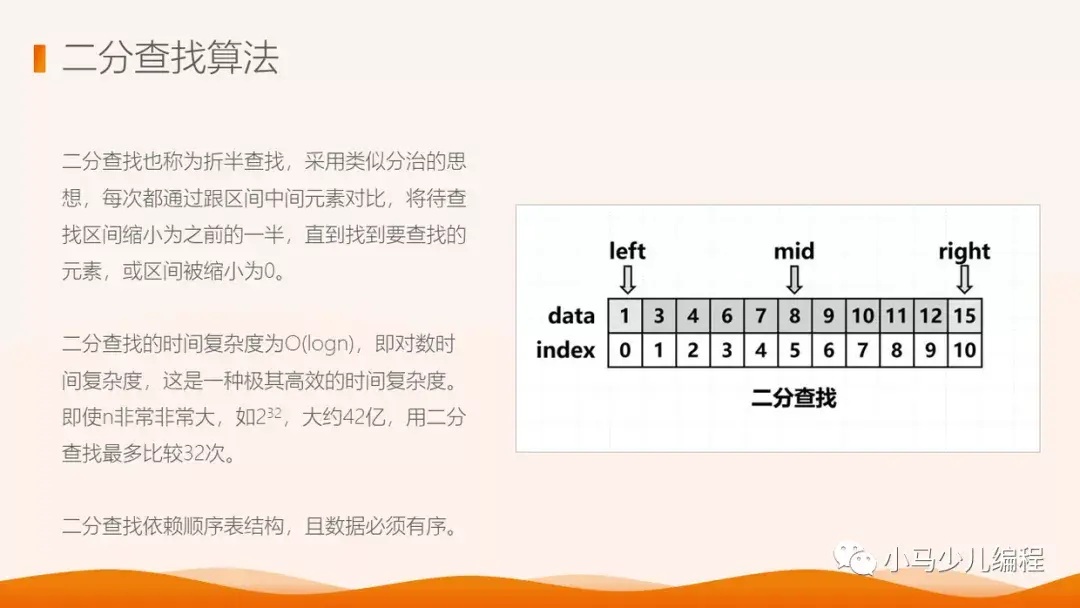 NCT青少年编程能力等级测试 Python四级复习教程 - 知乎