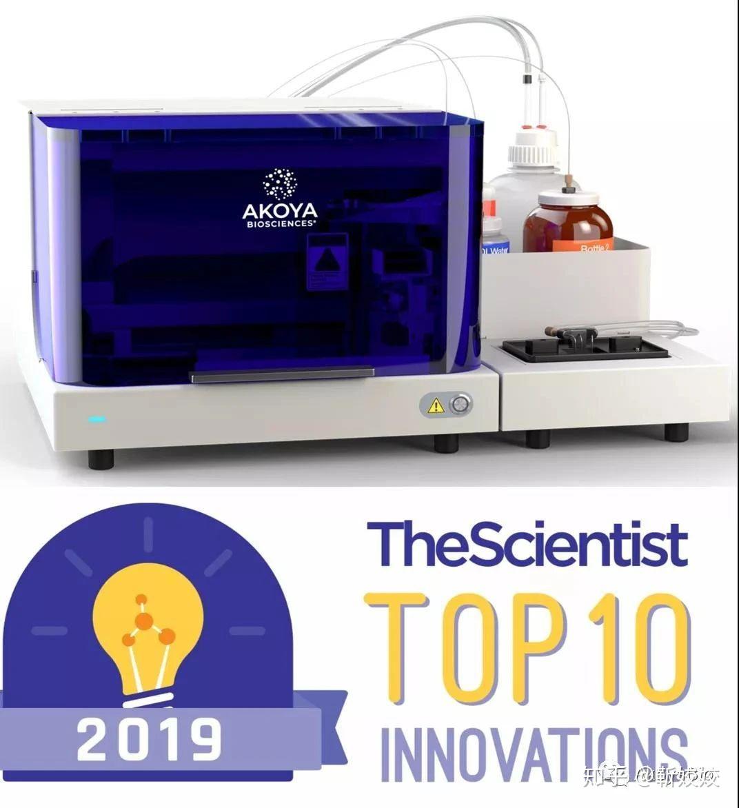 遇见CODEX|一文详解CODEX单细胞空间蛋白组学分析平台技术原理 - 知乎