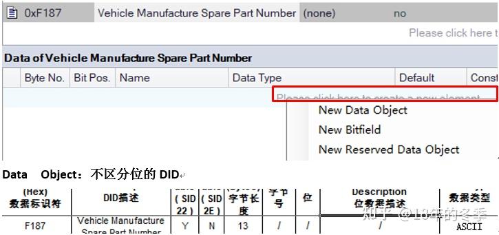 CANoe CDD制作记录（一） - 知乎