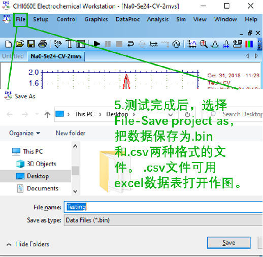 循环伏安法（CV）原理、测试及常见问题解答 - 知乎