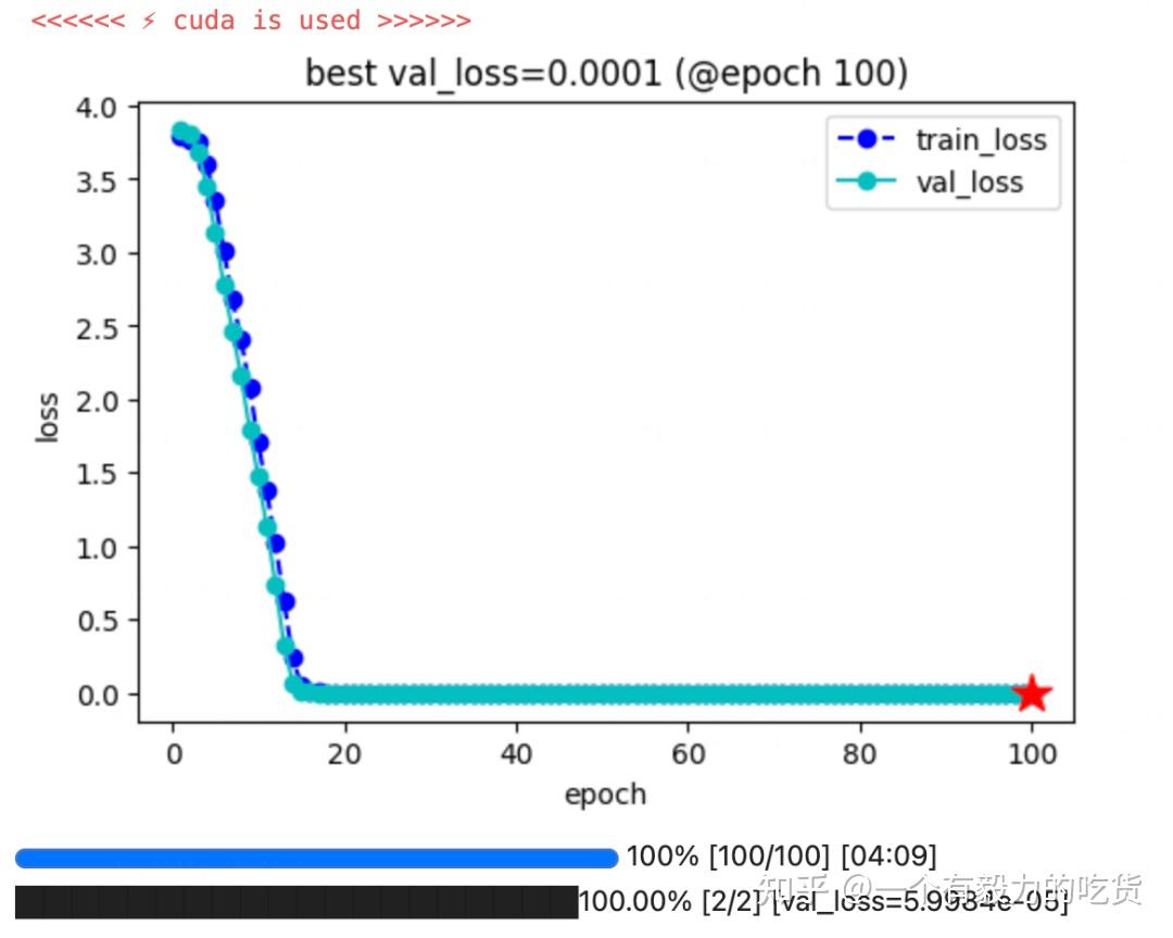 BaiChuan13B多轮对话微调范例~ - 知乎