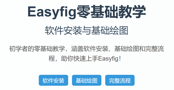Easyfig安装、基础绘图 - 知乎