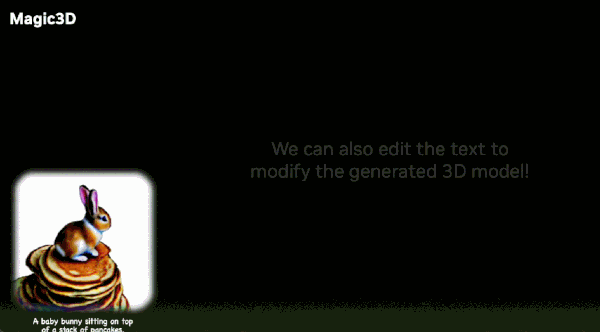 一句话生成3D模型！NVIDIA提出Magic3D：高分辨率文本到3D内容创建 - 知乎