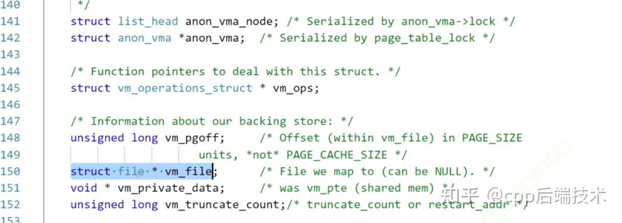 深入理解linux内存管理-mmap文件映射详解 - 知乎