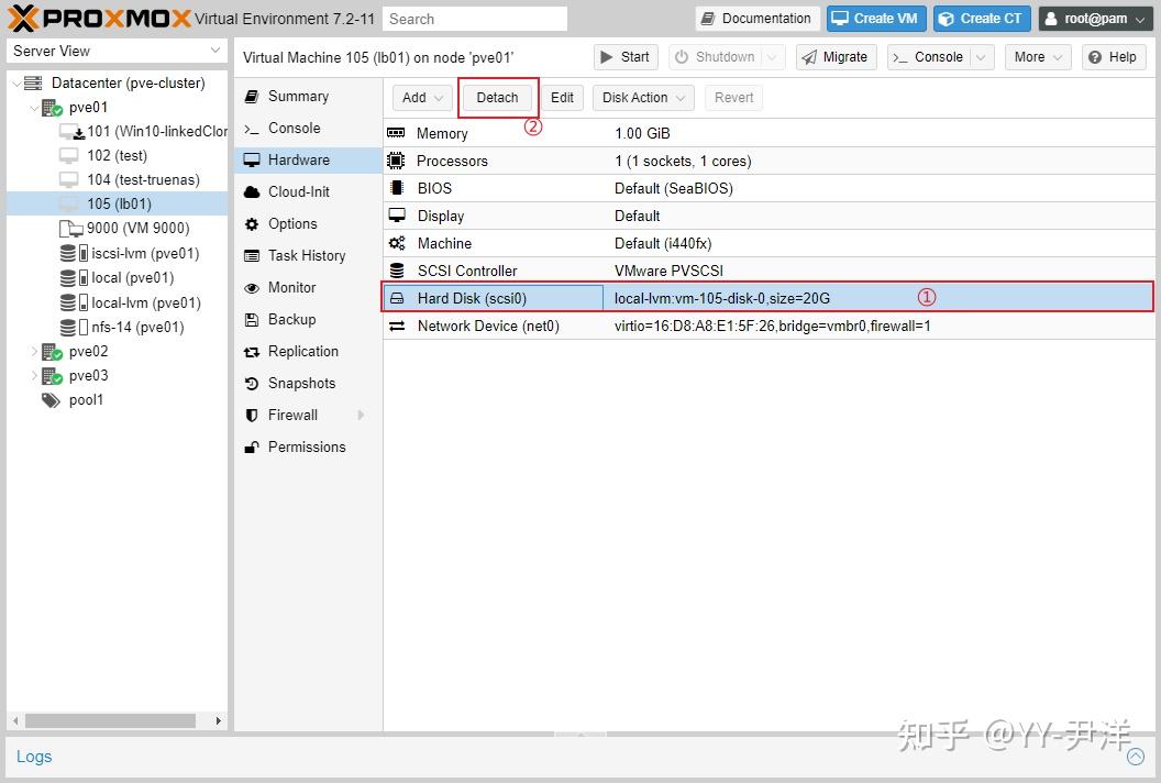 平替VMware？开源虚拟化管理平台Proxmox VE（十九）从VMware迁移虚拟机到PVE - 知乎