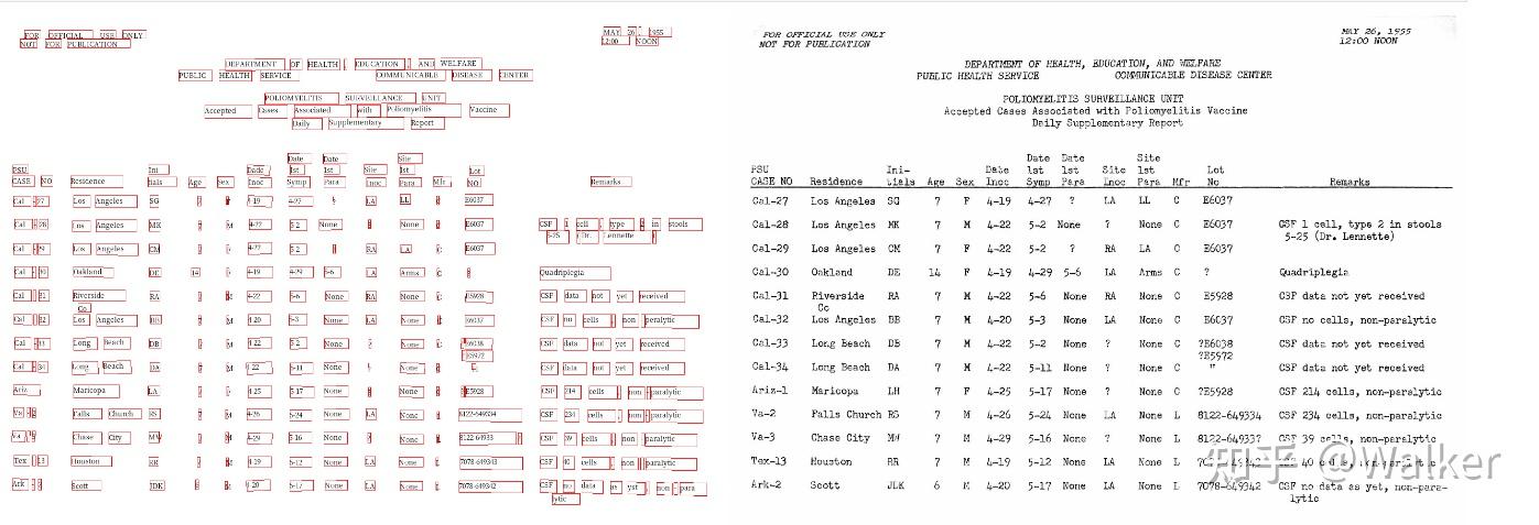 ChatPDF | LLM文档对话 | pdf解析关键问题 - 知乎