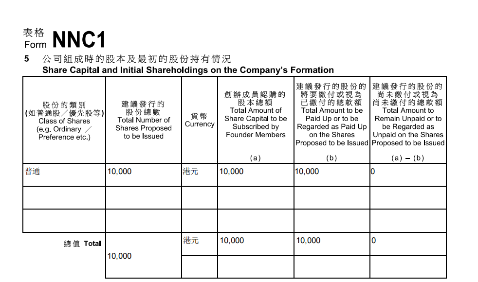香港公司注册资料中哪张可以看注册资金，都是英文的看不太懂最好是有图片说明？ - 知乎