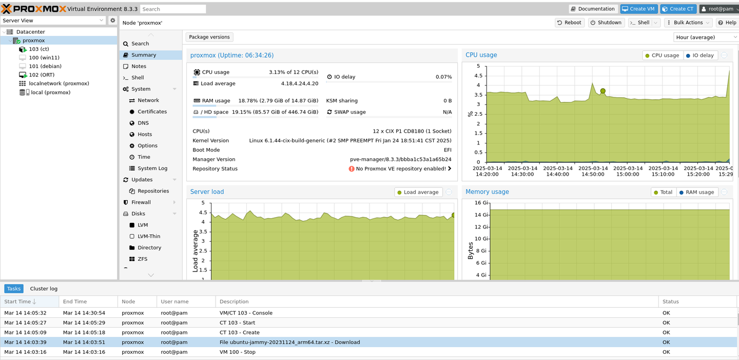 “星睿O6” AI PC开发套件评测 - 部署PVE搭建All in One NAS服务器 - 知乎