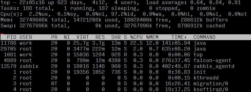 线上 Linux CPU 100% 故障排查总结 - 知乎