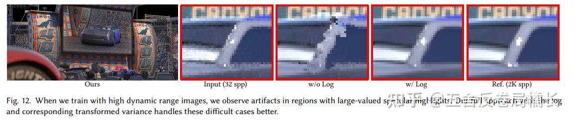 降噪学习（1）：Kernel-Predicting Convolutional Networks for Denoising Monte Carlo Renderings - 知乎