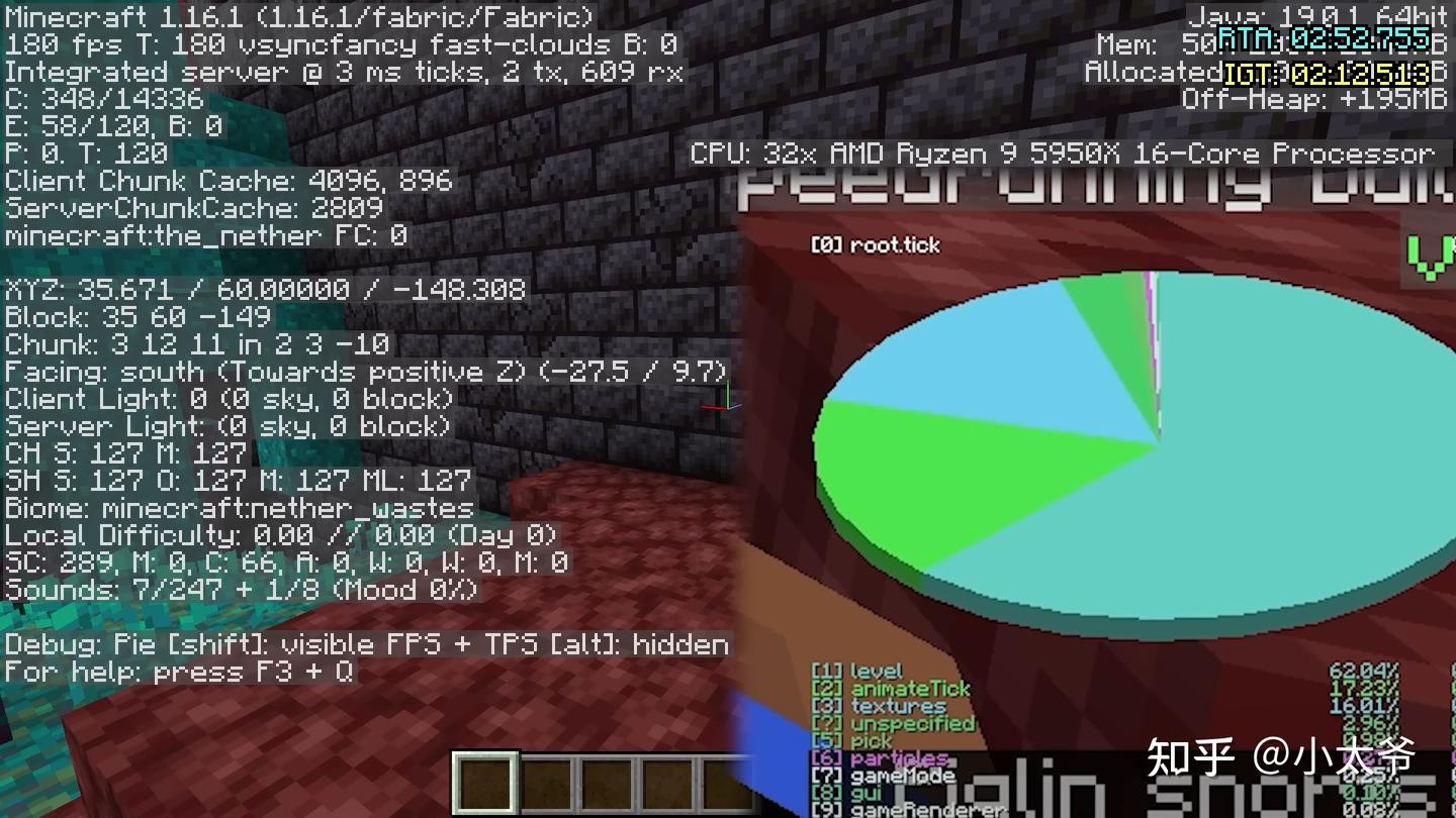 关于minecraft1.16.1速通方法的总结以及目前适用性分析 - 知乎