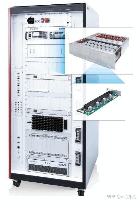 dSPACE Catalog - 知乎