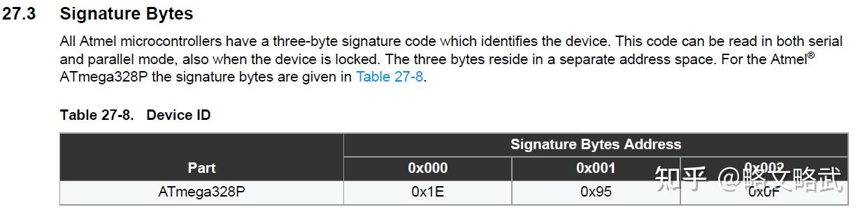 软件菜鸟扫盲07 - bootloader 上（理论篇） - 知乎