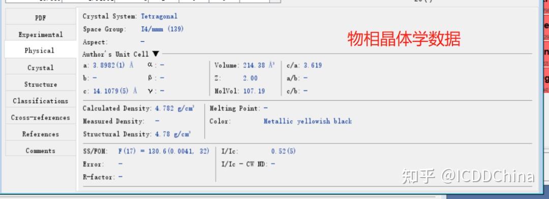 ICDD-PDF-5+ 2024 数据库 - 知乎