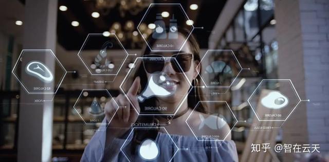 VR / AR / MR 傻傻分不清？一文让你搞清它们的区别 - 知乎