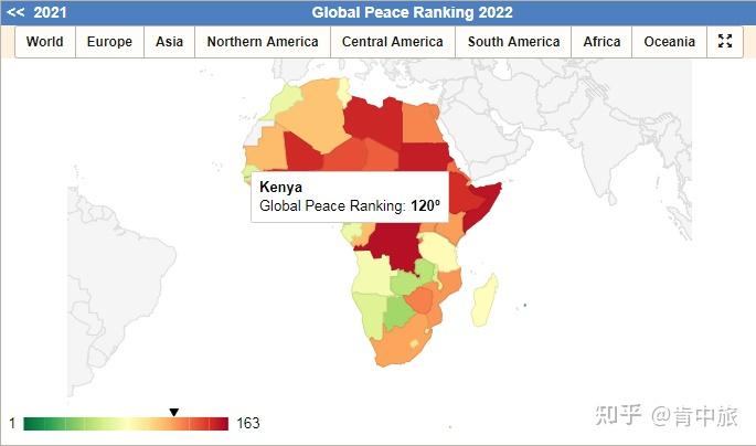 肯尼亚安全指数 - 知乎
