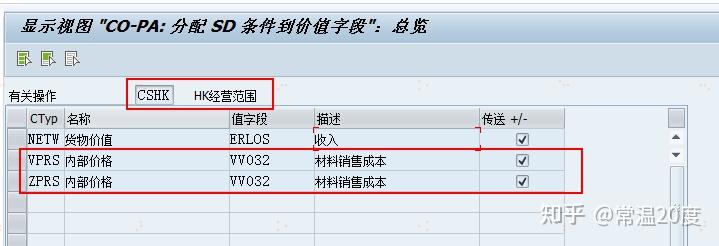 SAP-问题篇-44-销售开票条件类型VPRS价值没有传输到COPA值字段 - 知乎