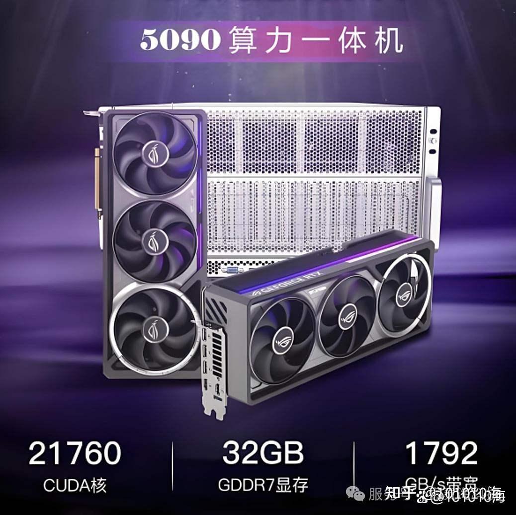 RTX 5090单卡跑GPT-OSS 120B/20B，壹灵海实测数据公布 - 知乎