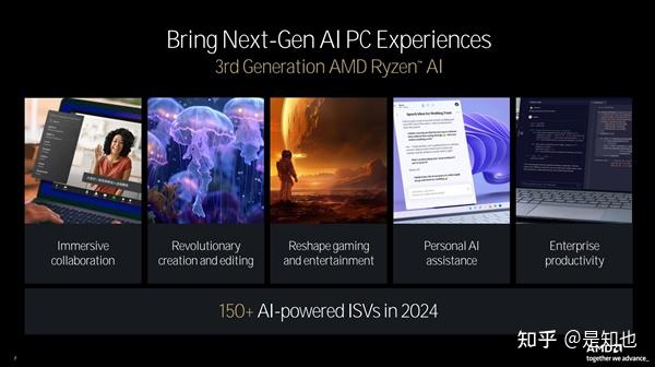全面了解AMD Zen5架构CPU - 知乎