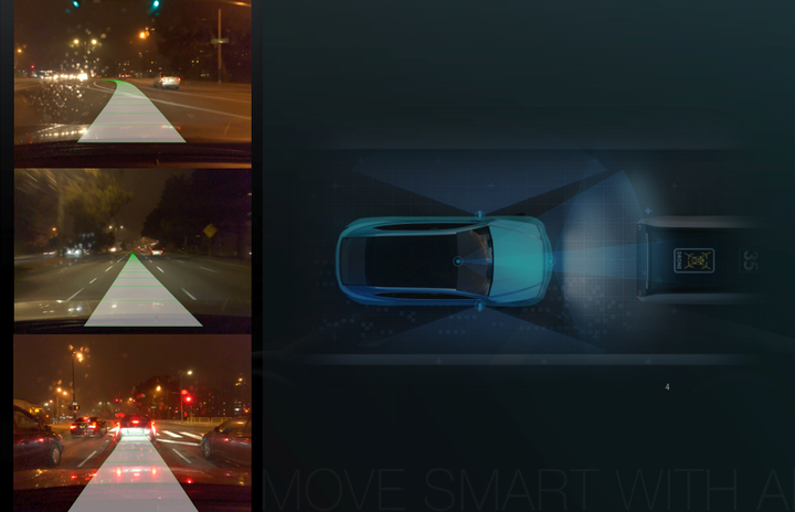 Openpilot EP3：Openpilot模型复现 - 知乎