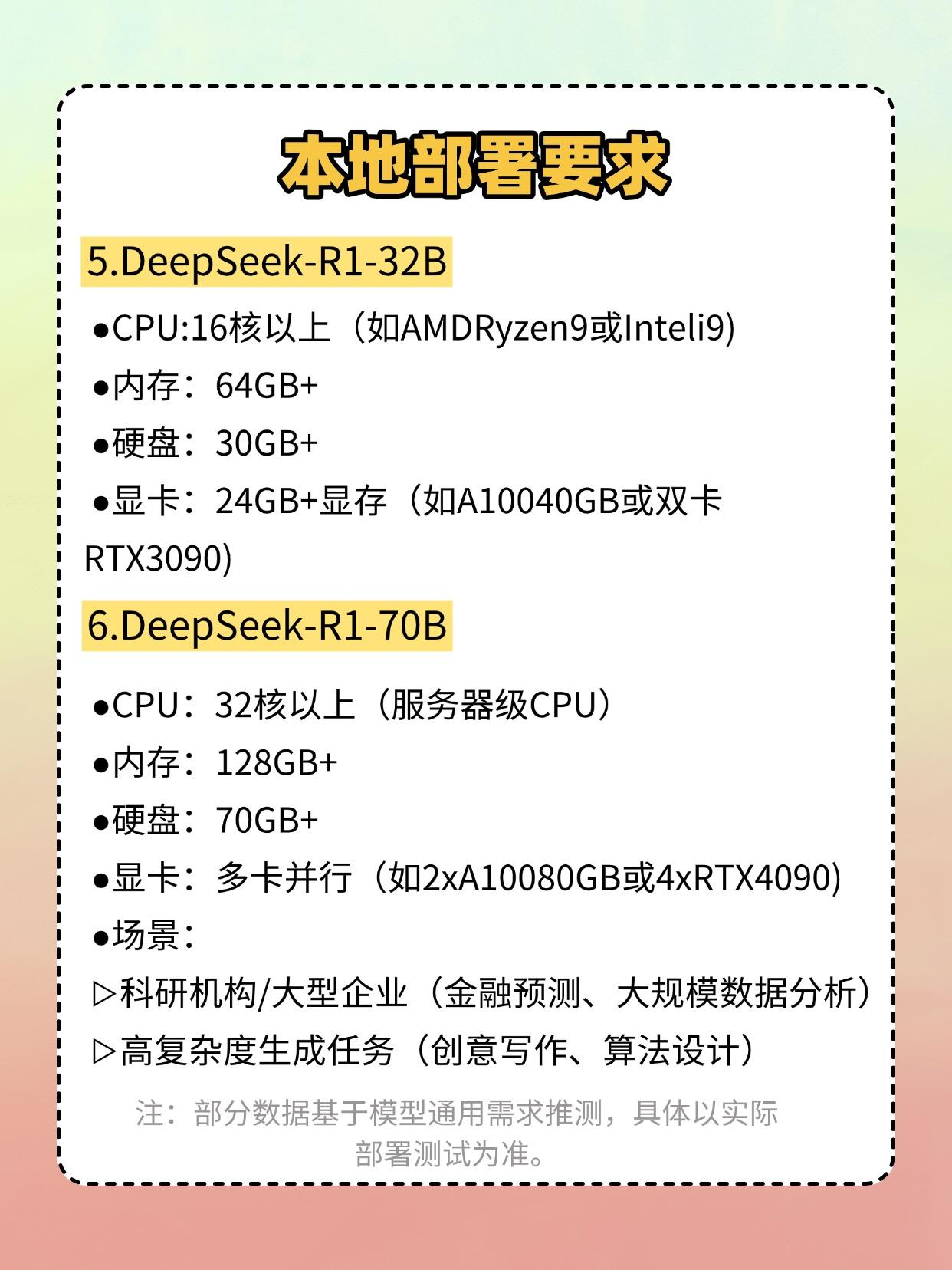 本地部署什么意思？一分钟教你搞定DeepseekR1教程 - 知乎