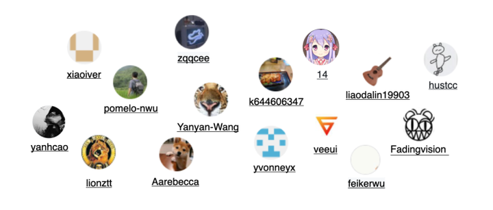 G6 5.0-Beta 闪亮登场 🥳 - 知乎