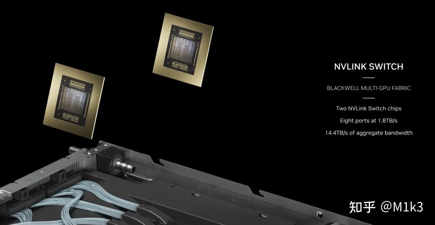 DGX GB200 NVL72 NVLink的互连结构 - 知乎