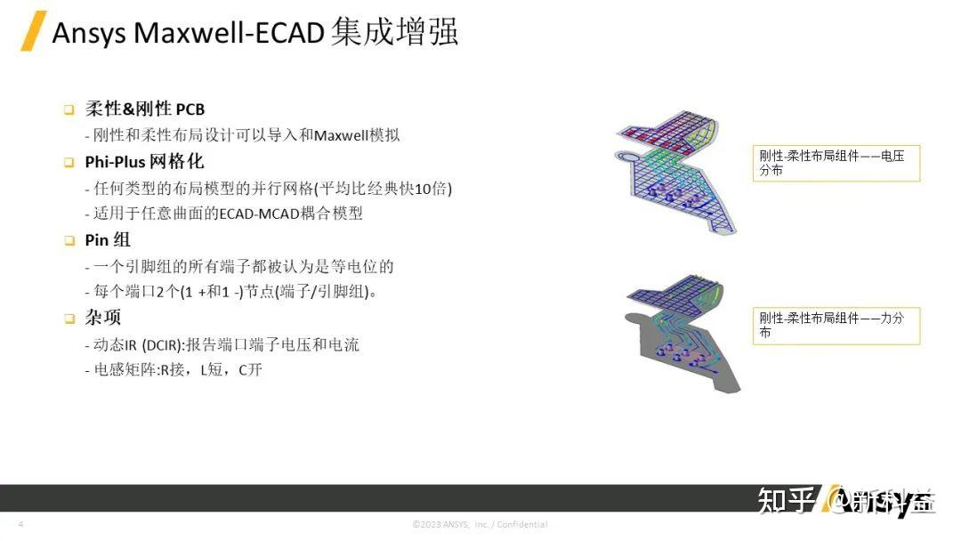ANSYS 低频 2024 R1-关键更新点1：Maxwell更新 - 知乎