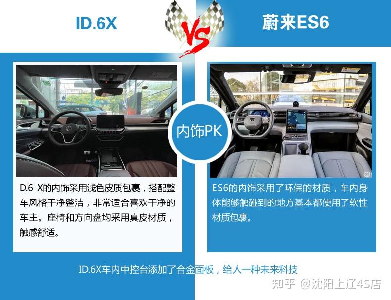 沈阳纯电车世界 ID.6X和蔚来ES6，深度对比 - 知乎