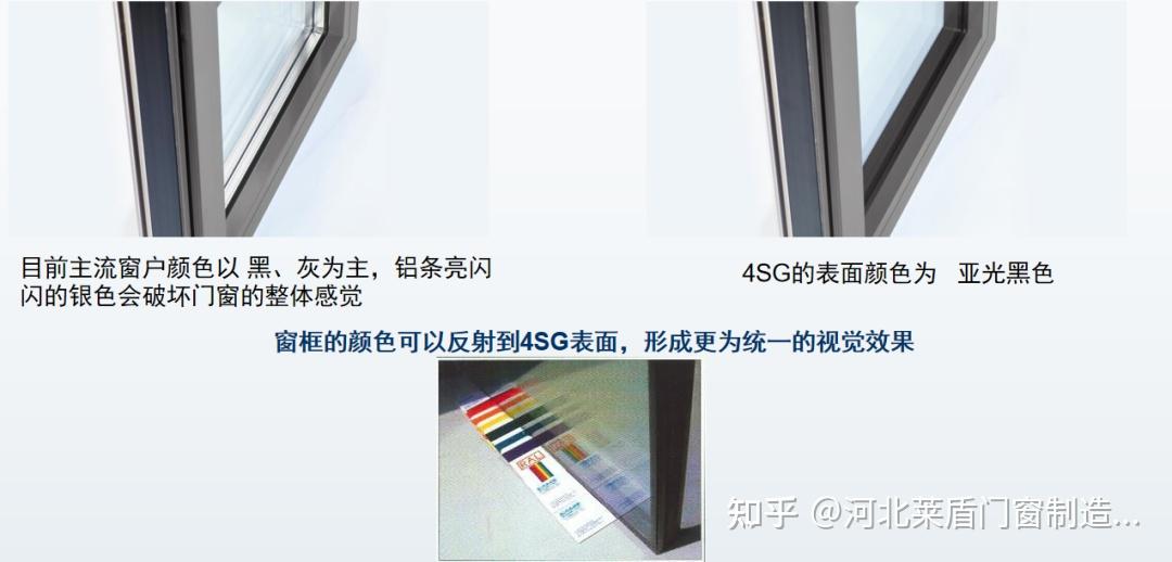 LEEDUN小知识 | 4SG玻璃到底是什么？看完这篇就知道！ - 知乎