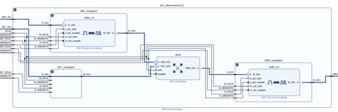 (Testbench用法总结)1. Testbench中文本数据的存储读取操作对比 - 知乎