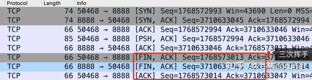 为什么书上说是 TCP 四次挥手，但是实际会出现 TCP 三次挥手？ - 知乎