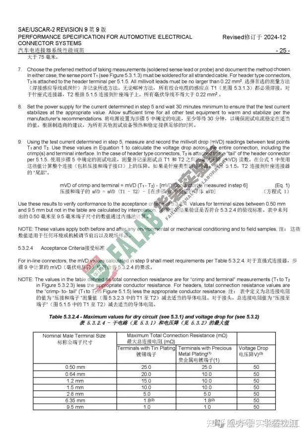 美系汽车连接器系统性能规范USCAR-2再更新，SAE/USCAR-2-9-2024中英文对照版 - 知乎