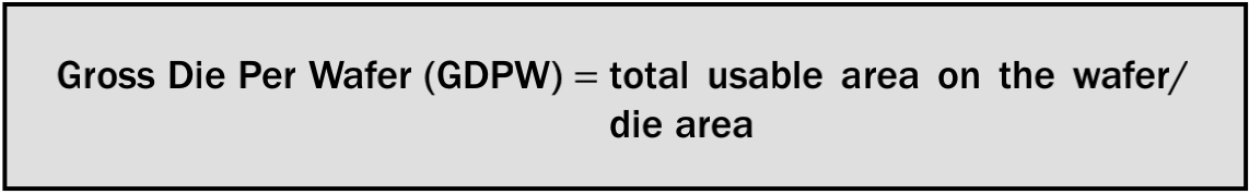 第九篇：成本管理（芯片｜半导体｜集成电路） - 知乎
