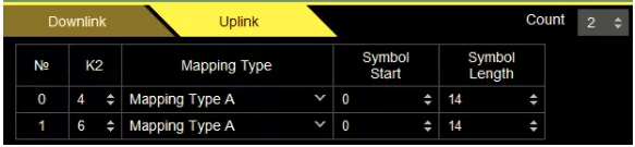 General ON/OFF time mask - 知乎