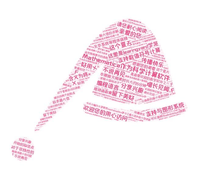 宏记软件（十）：Mathematica学习之最大值和最小值求解 - 知乎