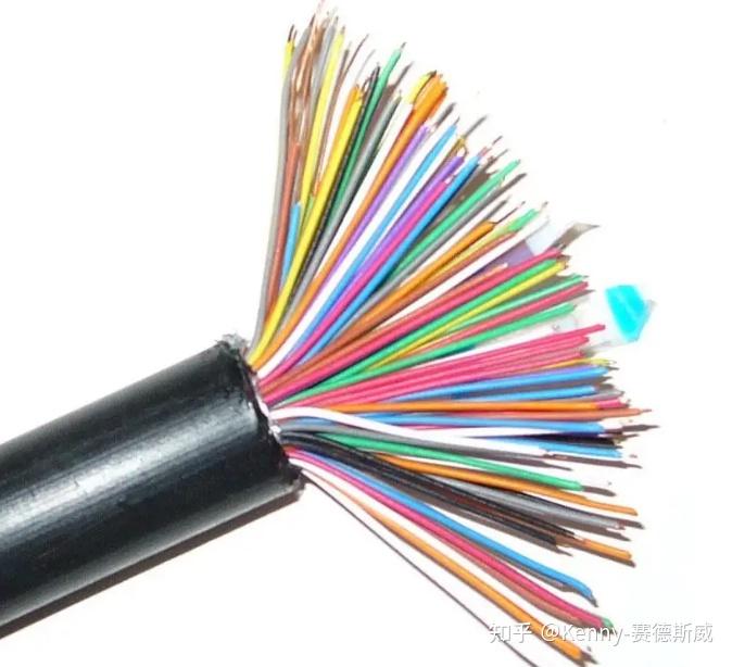 一文读懂CPR：线缆欧洲CE认证EN 50575 - 知乎