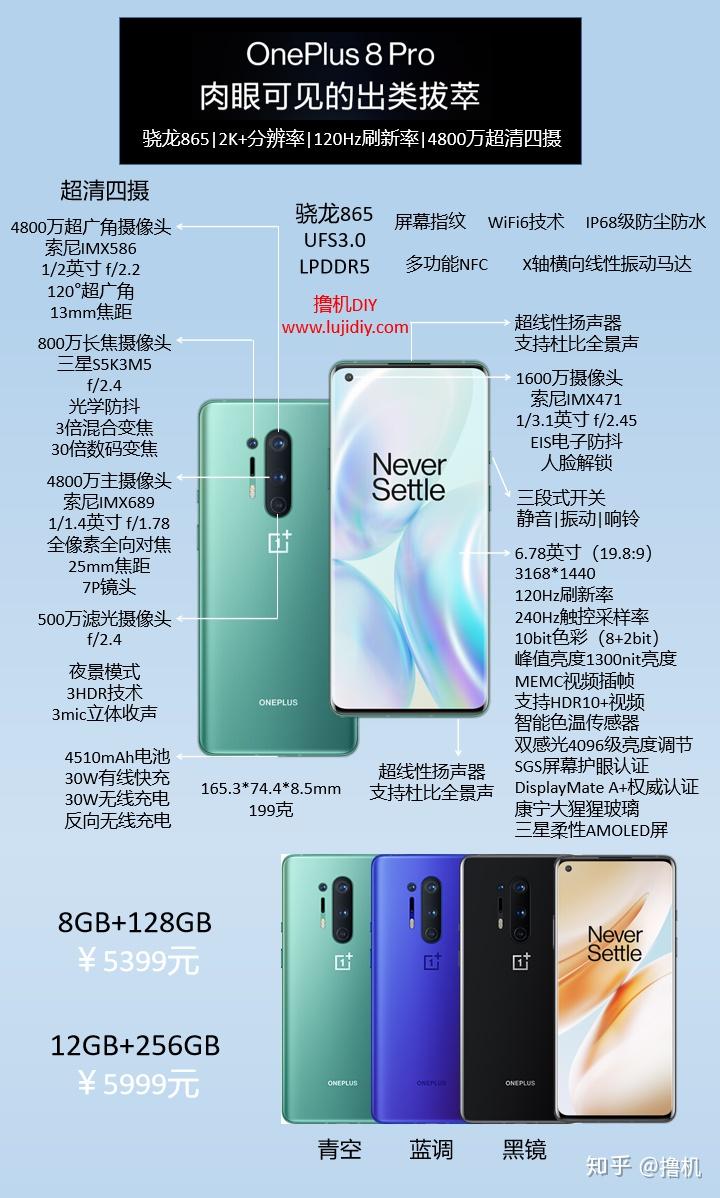 骁龙865手机汇总，一共19台 2698元至11199元 - 知乎