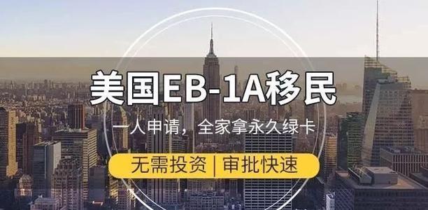 【收藏】美国EB1-A、EB1-C、EB-2移民项目最全汇总整理！ - 知乎