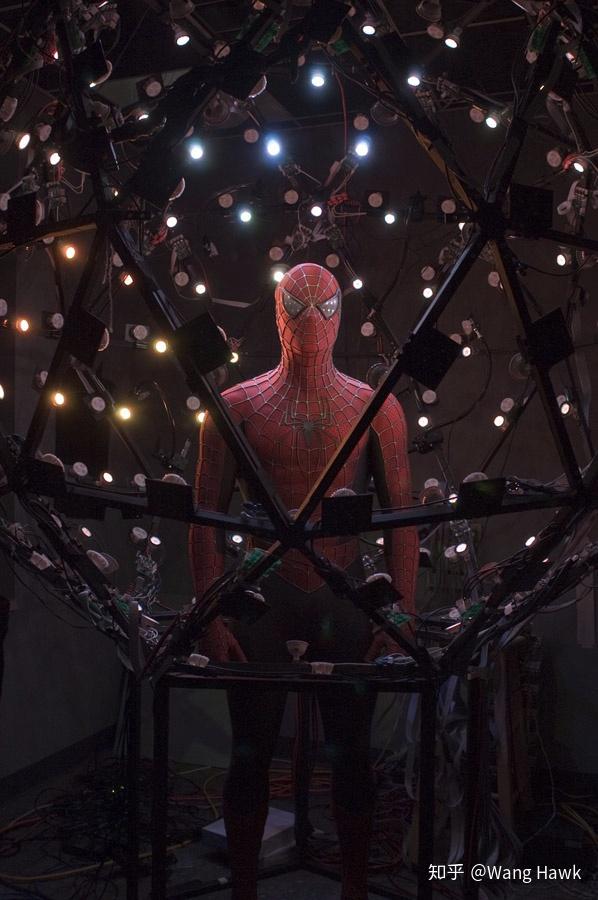 44. Light Stage: 无限真实的人脸三维扫描——忘记幼稚的AI换脸吧 - 知乎