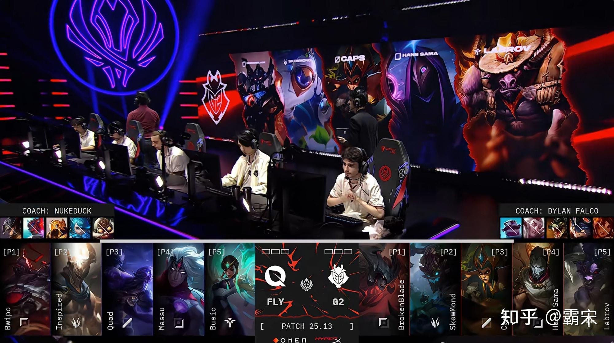 2025年英雄联盟季中冠军赛淘汰赛G2 0：3 FLY，如何评价这一场比赛？ - 知乎