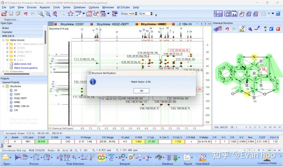高级核磁数据分析工具ACD/NMR Workbook Suite 的使用体验 - 知乎