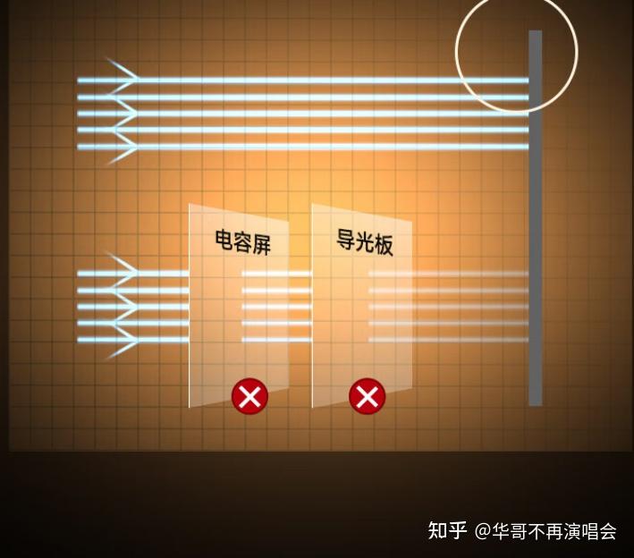 汉王N10 2024和N10 2023哪个好？区别大么，有什么升级的地方