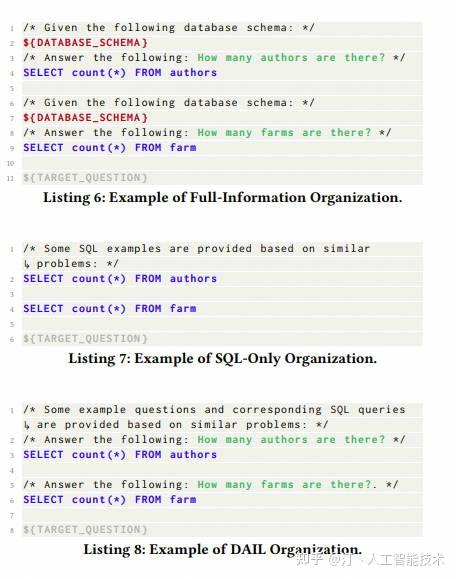 NL2SQL进阶系列(5)：论文解读业界前沿方案（DIN-SQL、C3-SQL、DAIL-SQL）、新一代数据集BIRD-SQL解读 - 知乎