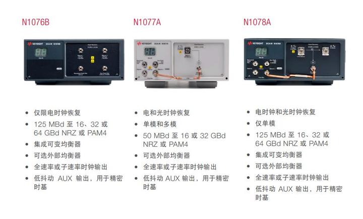 N1078A 64 GBd keysight 是德 单模光/电时钟恢复 - 知乎