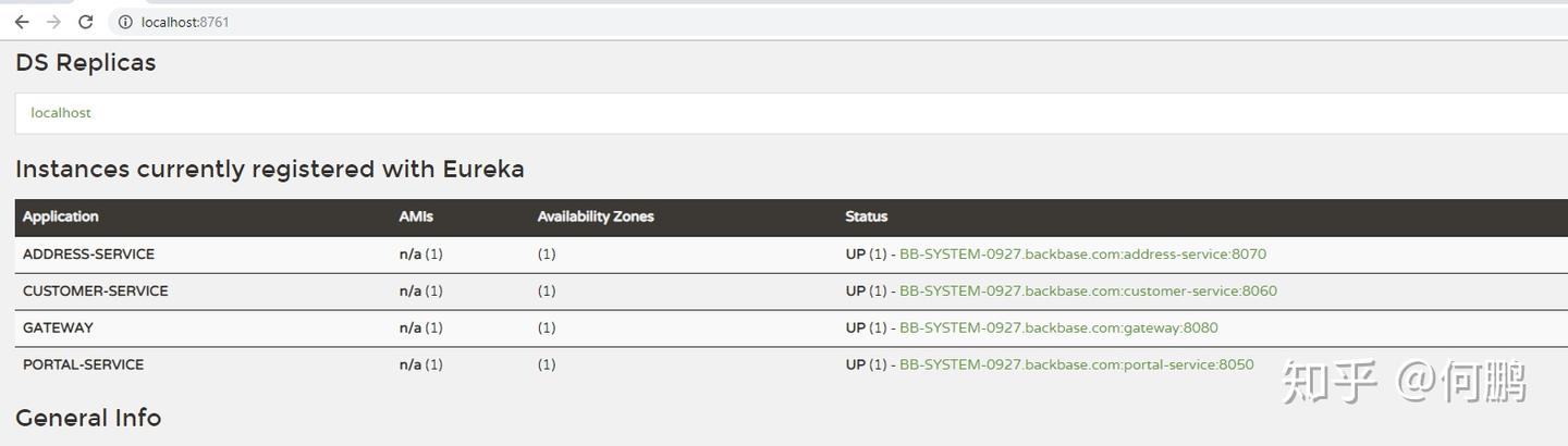 Spring Cloud：使用Sleuth进行分布式跟踪 - 知乎