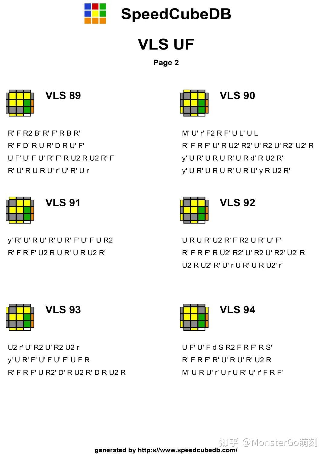 叮咚！你的 VLS 公式集更新了！ - 知乎