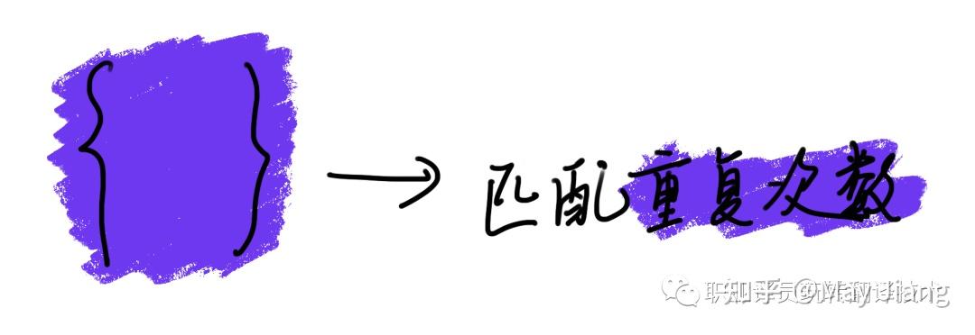 计算机辅助翻译工具（CAT）中的正则表达式应用（职业译员必备技能！！） - 知乎